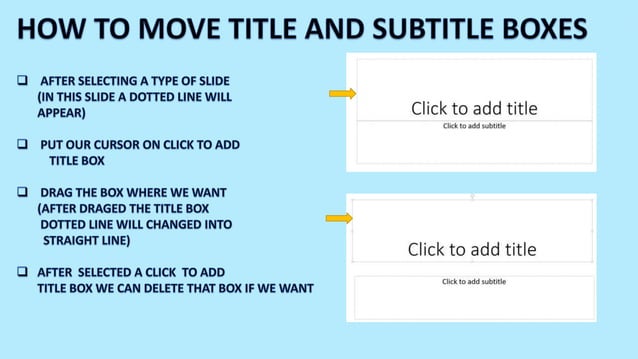 POWER POINT PRESENTATION, PPT, PPT2013, HOME TAB, INSERT TAB, DESIGN ...