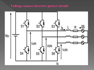 predictive current control of a 3-phase inverter | PPTX | Internet of Things | Internet