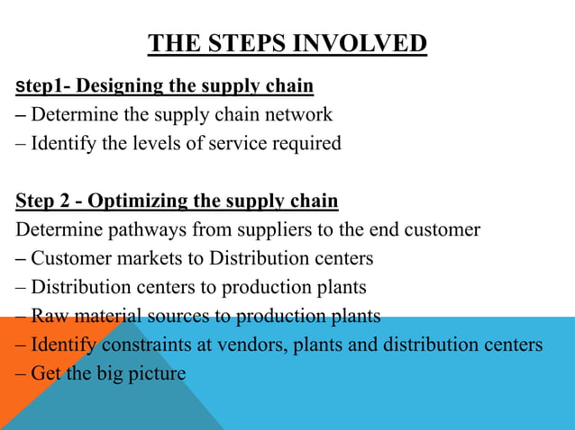 supply chain management | PPTX