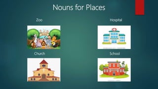 Class 1-English-PPT-Naming Words or Nouns (English Grammar) | PPTX