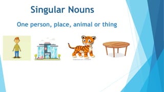 Class 1-English-PPT-Noun Numbers/Singular & Plural (English Grammar) | PPTX