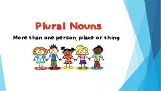 Class 1-English-PPT-Noun Numbers/Singular & Plural (English Grammar) | PPTX