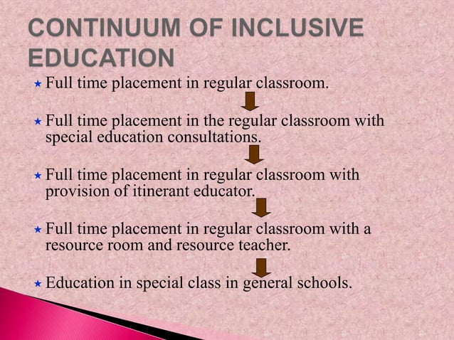 inclusive and exclusive education | PPTX
