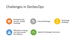 DevSecOps Jenkins Pipeline -Security | PPT