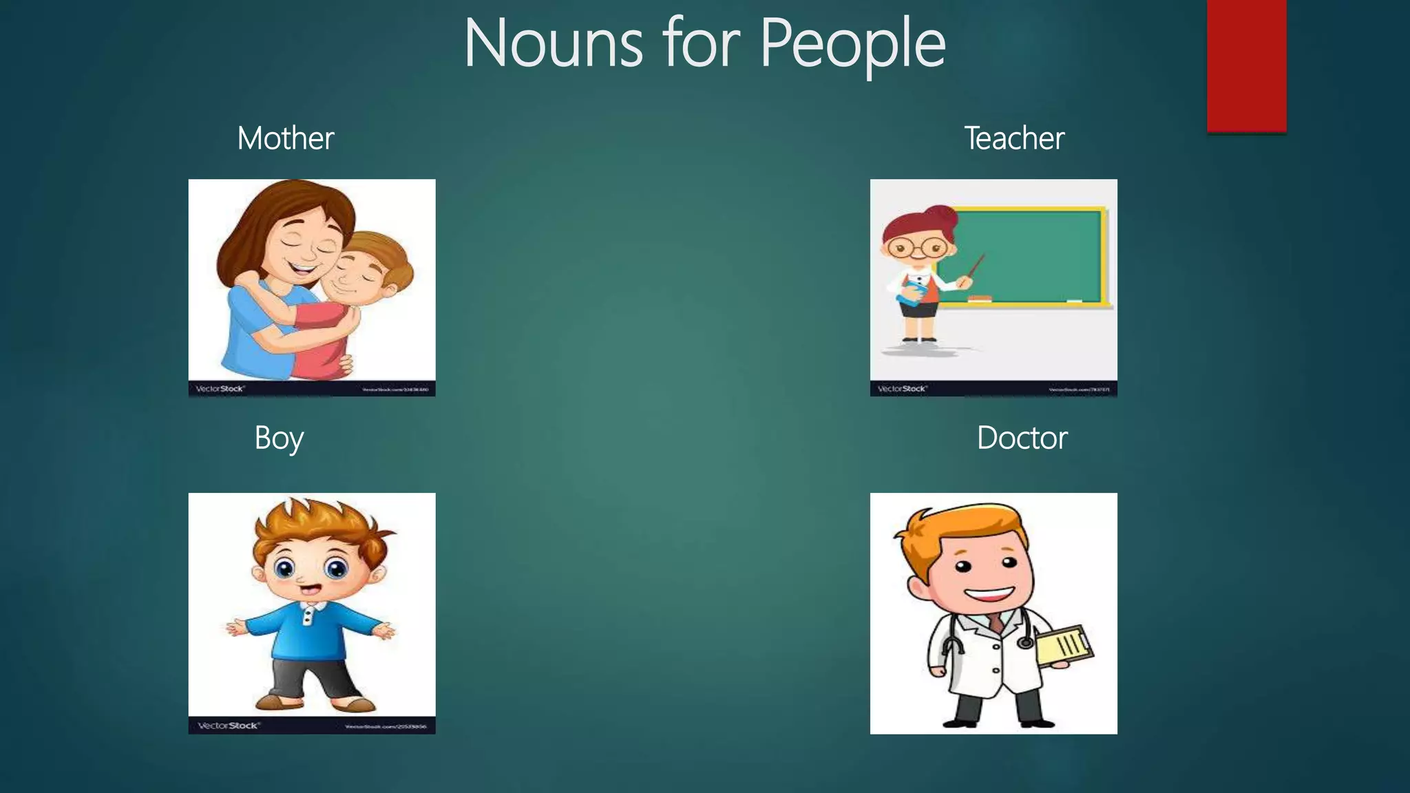 Class 3-English-PPT-Nouns and their Kinds (English Grammar) | PPTX