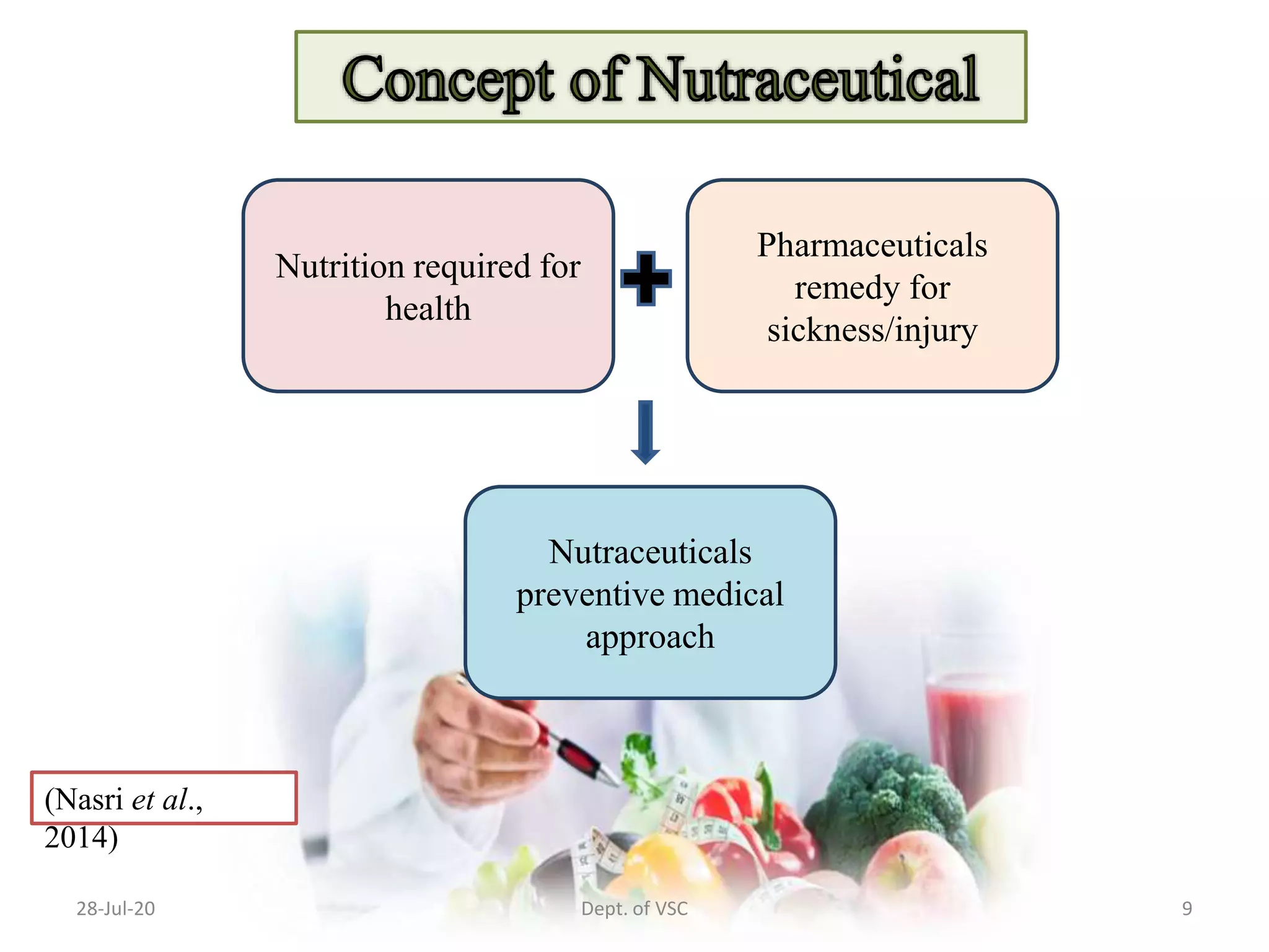 Vegetables as a potential source of nutraceutical and phytochemical values. | PPTX