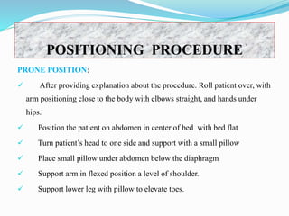 Position | PPTX
