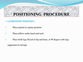 Position | PPTX