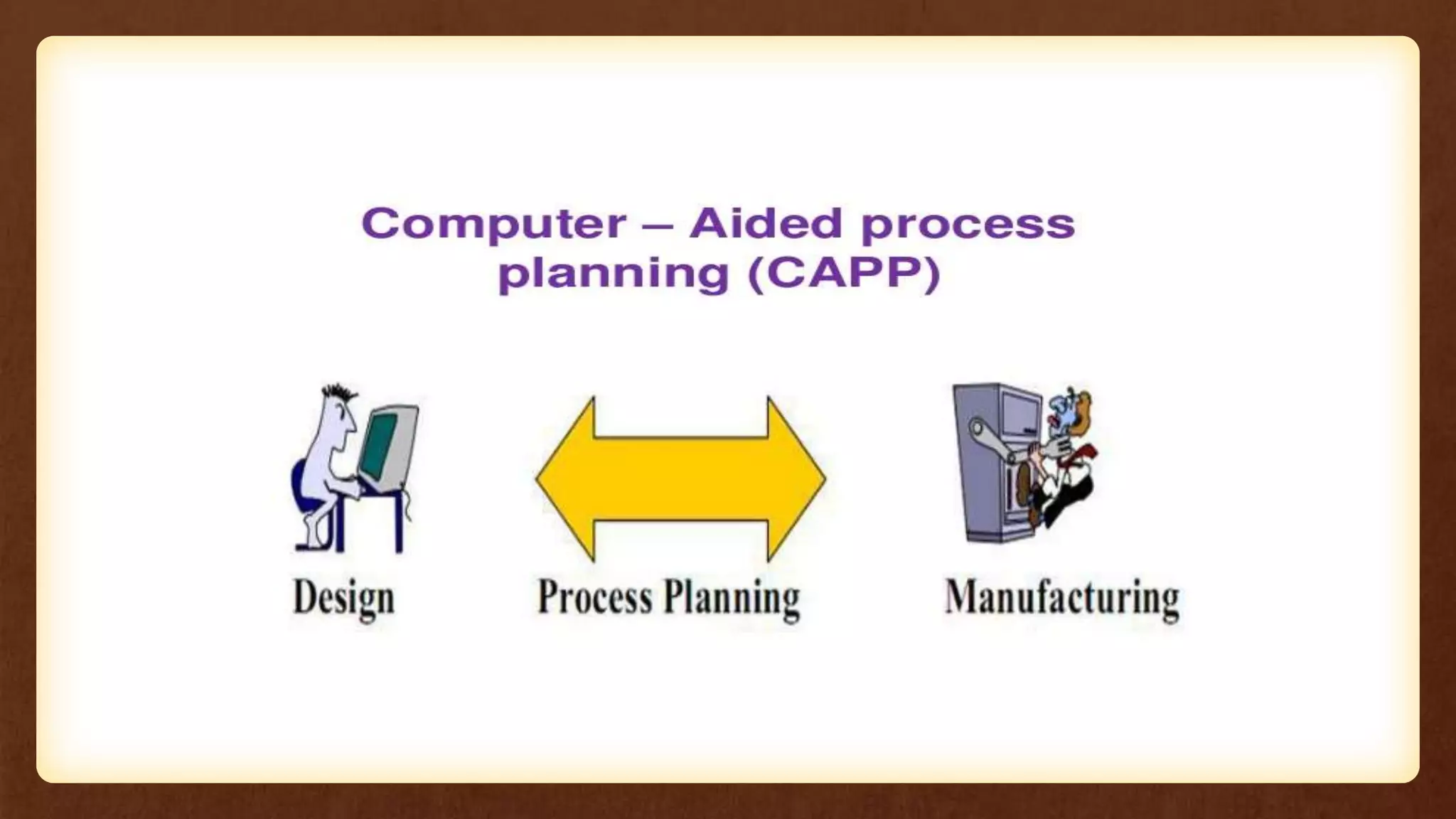 computer aided process planning | PPT