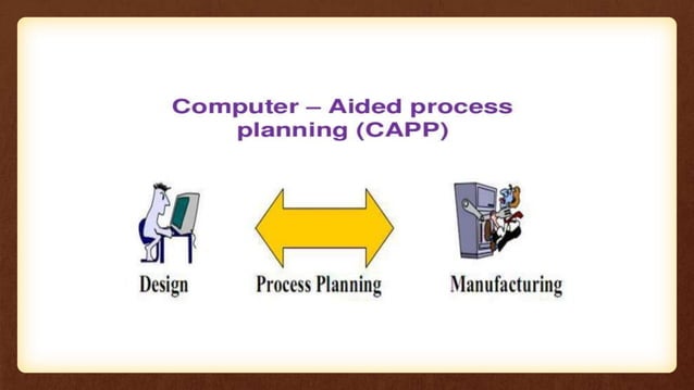 computer aided process planning | PPT