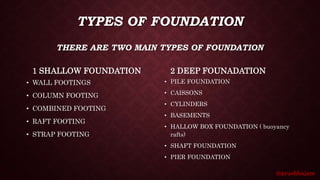 Study on foundation in Construction | PPTX