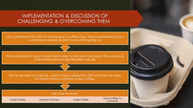 Lead Time Reduction Through VSM Method | PDF