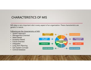 Characteristics of MIS and dss | PDF