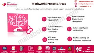 Mathworks Projects Research Topics | PPT