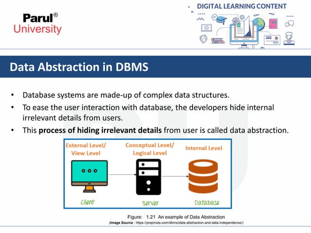 database system architeture and data models-1.pdf