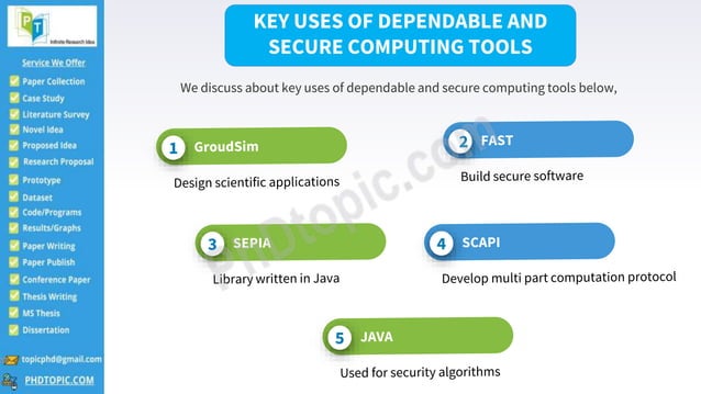 Phd Guidance In Dependable And Secure Computing Ppt