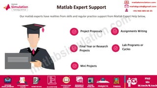 MATLAB Expert Help Research Ideas | PPT
