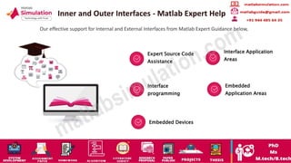 MATLAB Expert Help Research Ideas | PPT