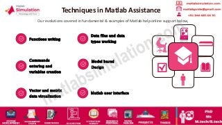 MATLAB Help Online Research Guidance
