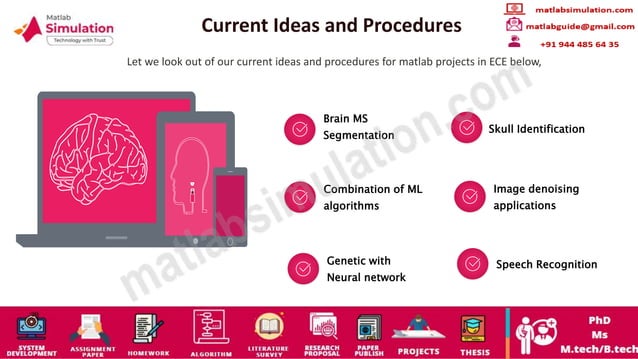 MATLAB Projects for ECE Research Assistance | PPT