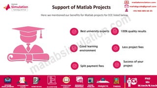MATLAB Projects for ECE Research Assistance | PPTX