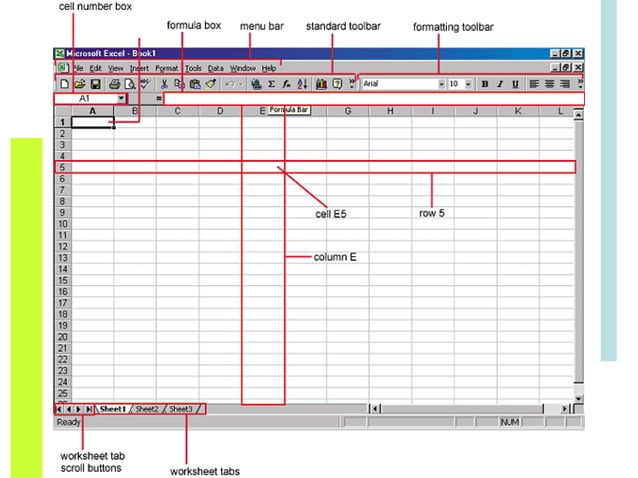 Panduan Asas Excel (ICTL) | PPT
