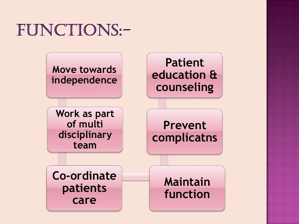 Ppt On Expanded Role Of Nurse ppt-on-expanded-role-of-nurse