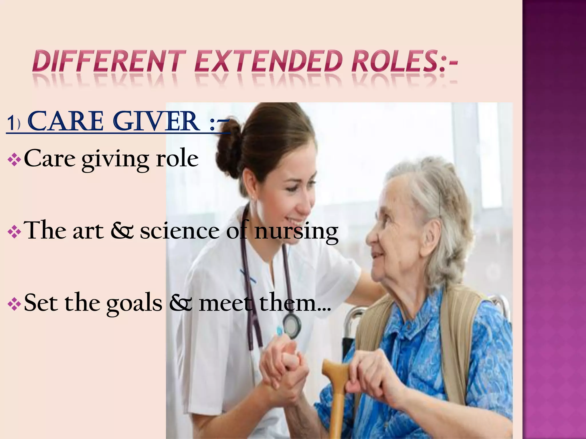 Ppt on expanded role of nurse | PPT