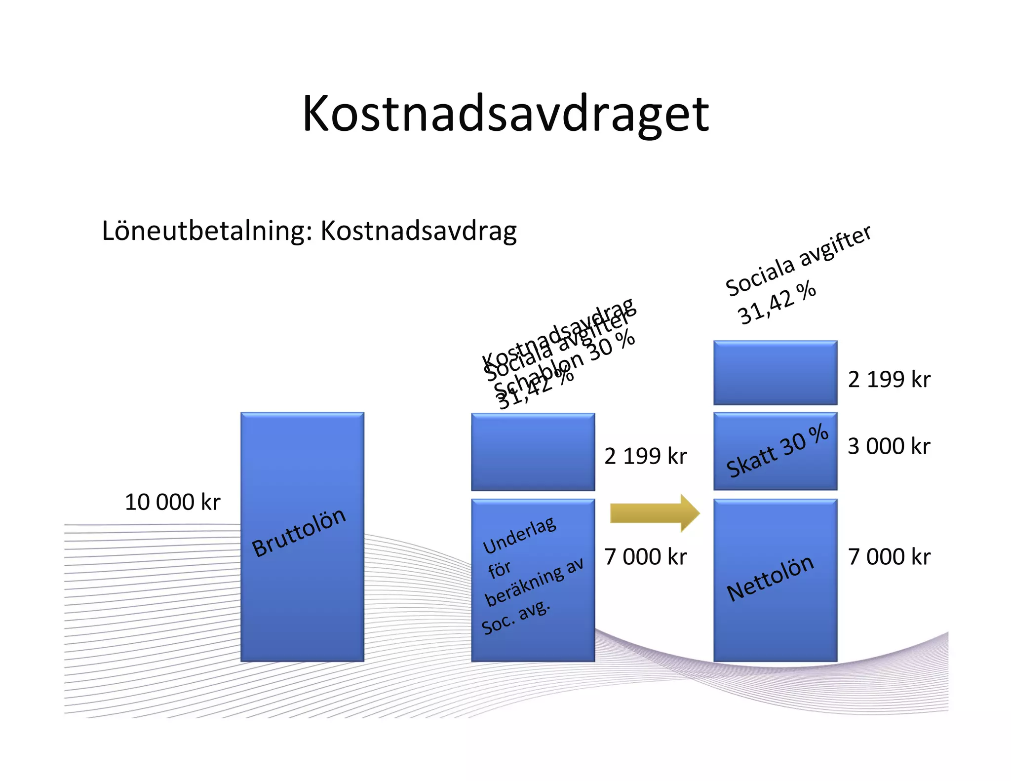 PPT SOF_ver4 (1).pdf