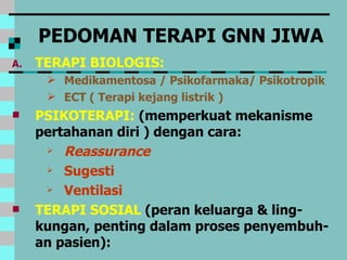 terapi gangguan jiwa | PPT