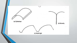 Shells - Theory and Design of Plates and Shells | PPTX