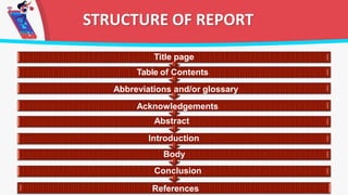 Planning, Writing Completing Report And Proposal | PDF