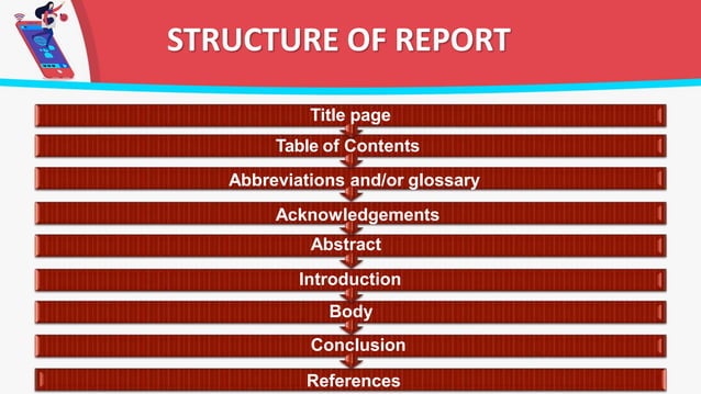 Planning, Writing Completing Report And Proposal | PDF | Business ...