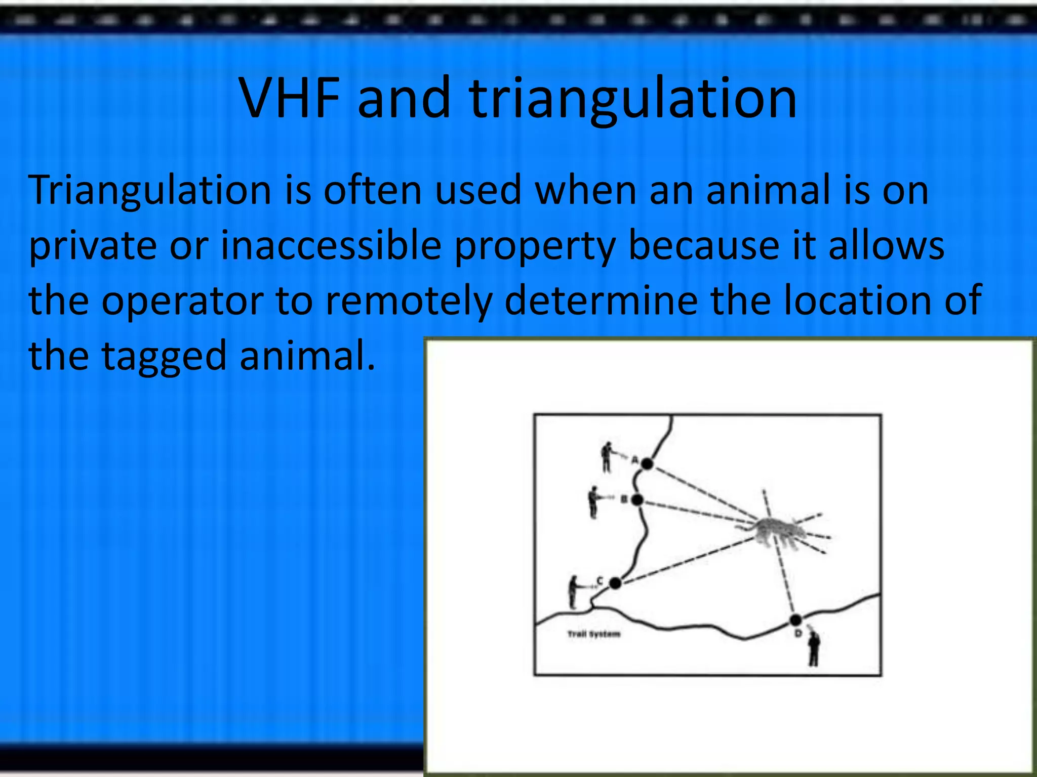 APPLICATIONS OF TELEMETRY TECHNOLOGY IN WILDLIFE CONSERVATION AND ...