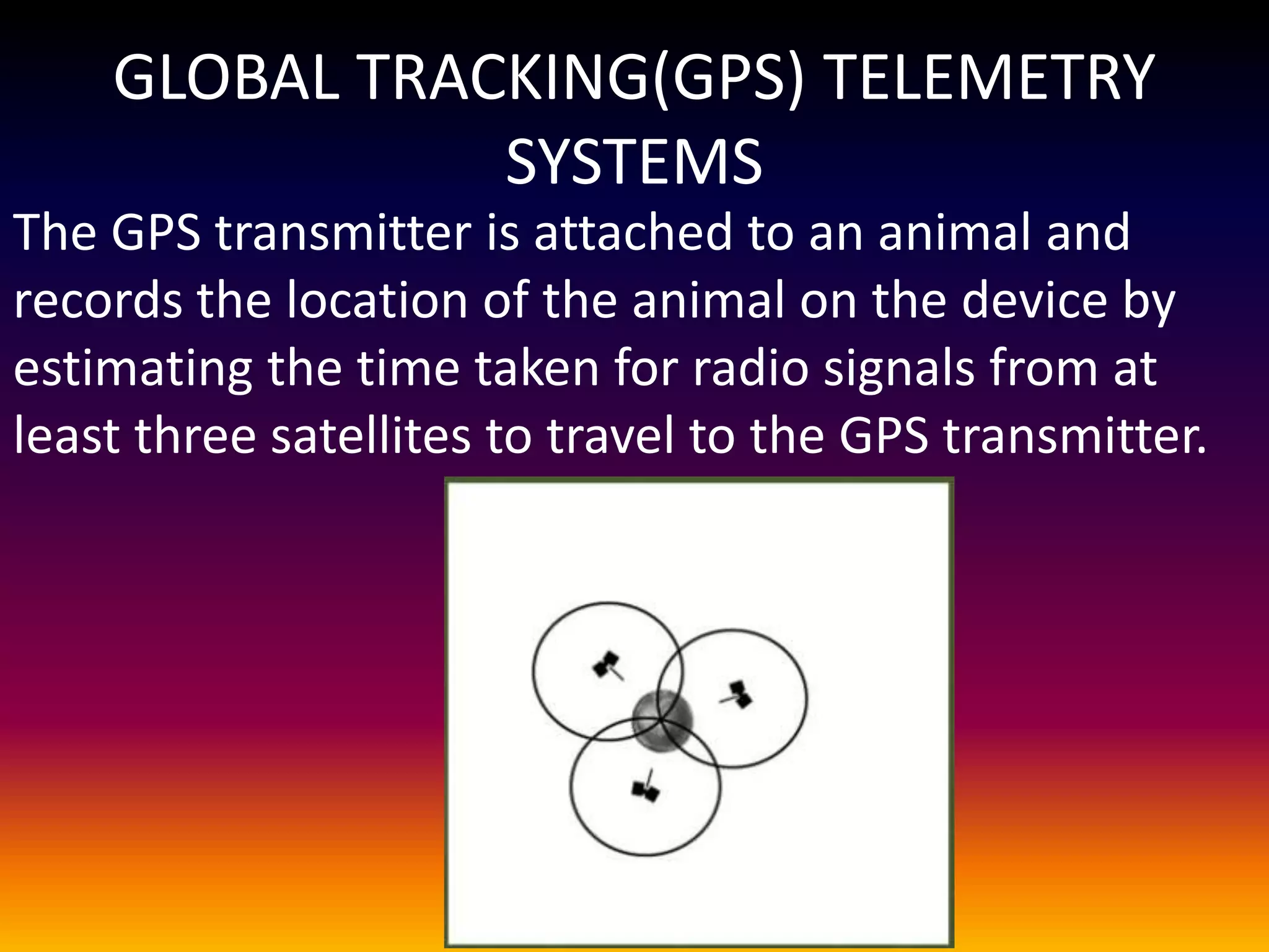APPLICATIONS OF TELEMETRY TECHNOLOGY IN WILDLIFE CONSERVATION AND ...