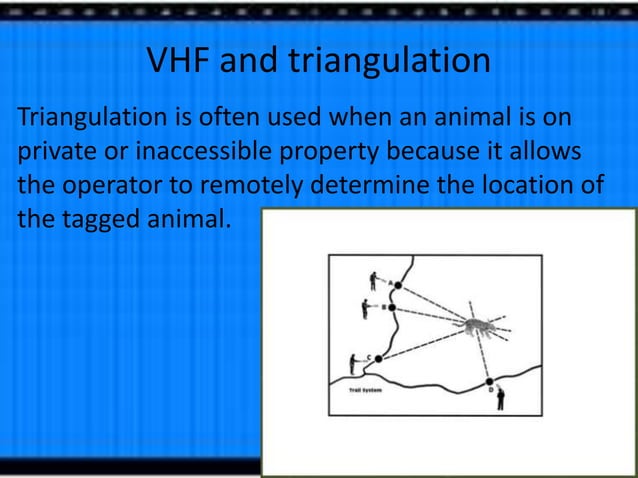 APPLICATIONS OF TELEMETRY TECHNOLOGY IN WILDLIFE CONSERVATION AND ...