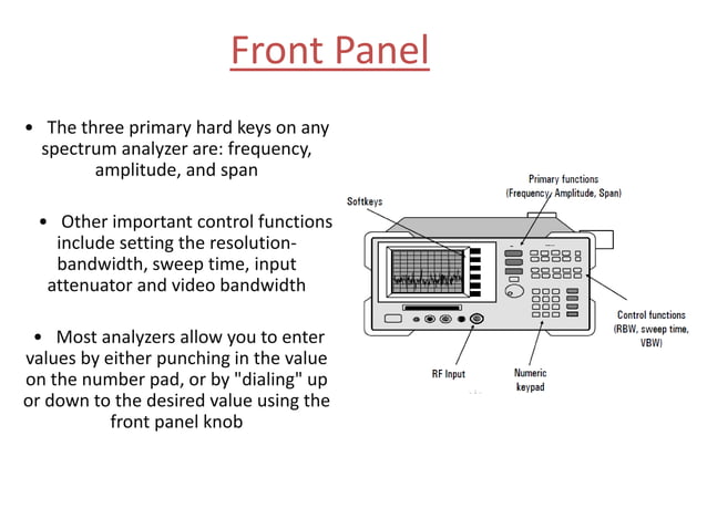 spectrum analyzer | PPTX