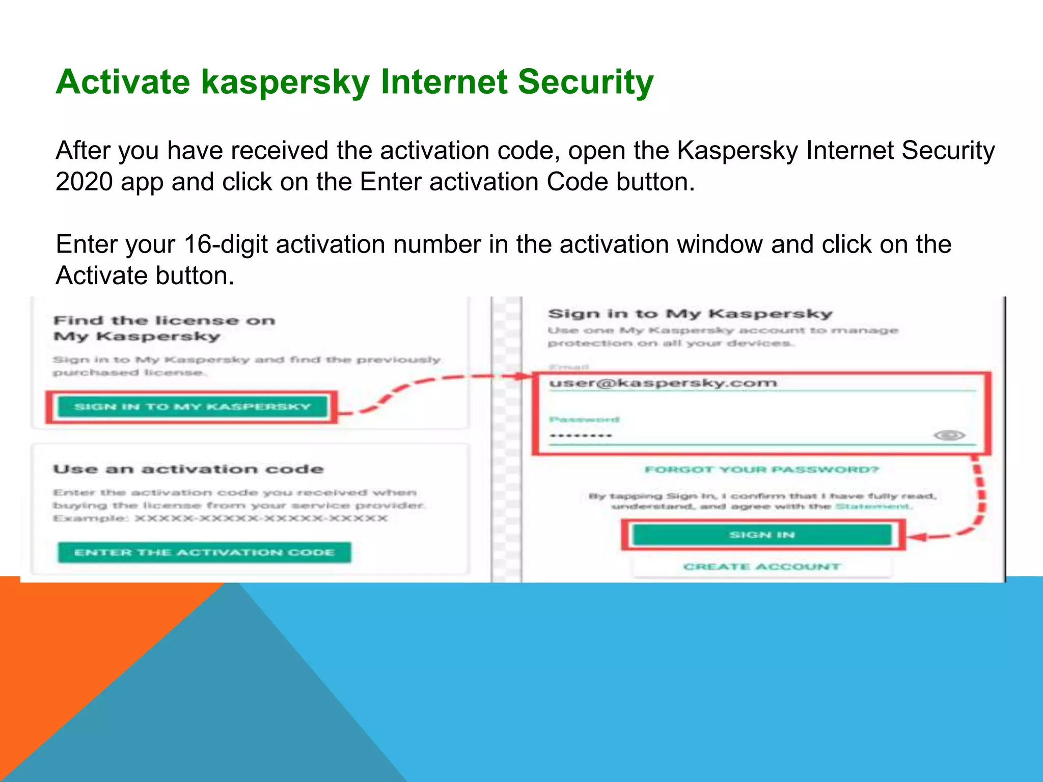 Activate Kaspersky Internet Security | PPT