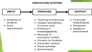 Educational productivity:Residual Factors & Educational productivity ...