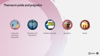 themes of pride and prejudice | PPTX | Marriage and Civil Unions ...