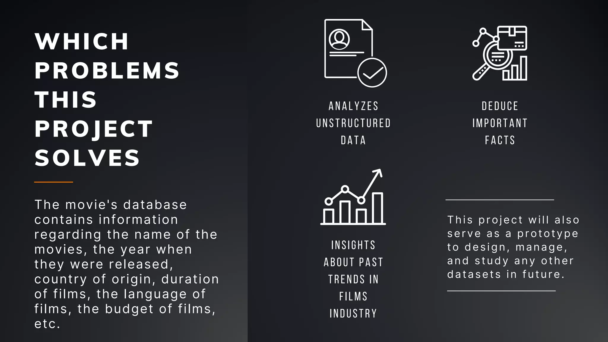 LPU Summer Training Project Viva PPT - Modern Big Data Analysis with ...
