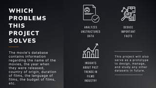 LPU Summer Training Project Viva PPT - Modern Big Data Analysis with ...