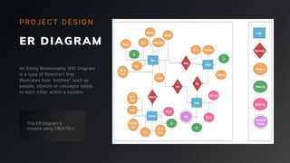 LPU Summer Training Project Viva PPT - Modern Big Data Analysis with ...