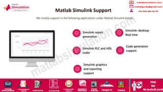 MATLAB Simulink Research Thesis Help | PPT