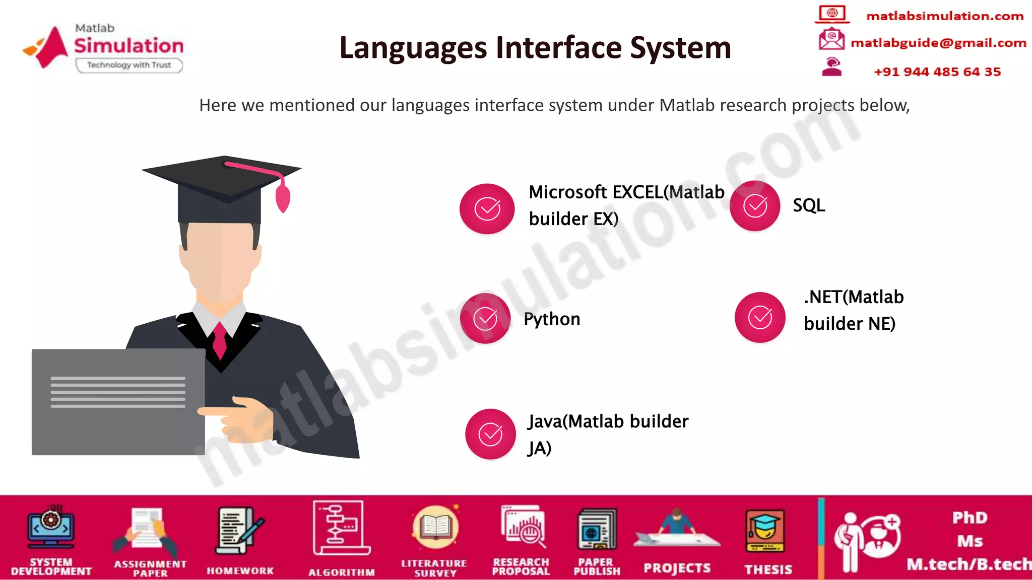 MATLAB Research Projects Guidance | PPT