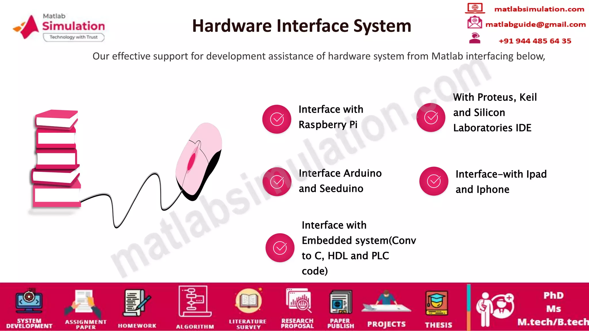 MATLAB Research Projects Guidance | PPT