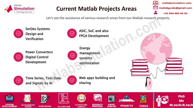 MATLAB Research Projects Guidance | PPT