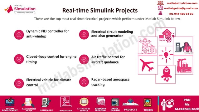 MATLAB Simulink Electrical Projects Research Help | PPT