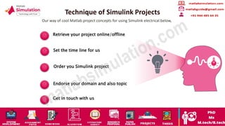 MATLAB Simulink Electrical Projects Research Help | PPT
