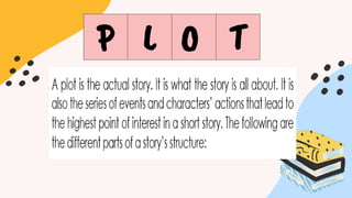 PPT - 21ST CENTURY Elements of a Short Story.pptx